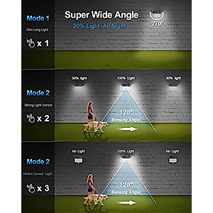 SEZAC Solar Outdoor Lights [10 Pack/3 Lighting Modes] Solar Motion Sensor Security Lights Ultra-Bright, Wireless Wall Lights Solar Powered for Outside Patio Garden Backyard Fence Stairway (118LED)