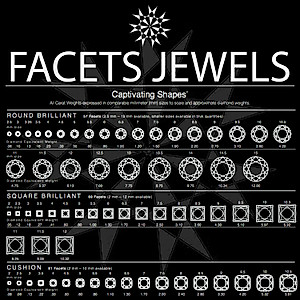 FACETS JEWELS 14K White Gold 1 carat 8.5 mm x 5.5 mm DEF Color Pear Cut Moissanite Classic 4 Prong Set Solitaire Simulated Diamond Pendant for Women Girls (AFP0031_14KW1)