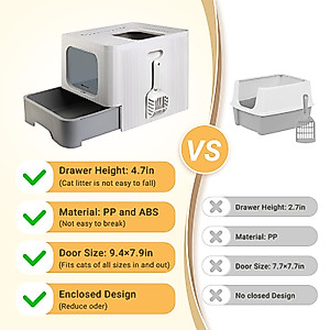 MIU COLOR Enclosed Cat Litter Box, Large Covered Kitty Litter Box with Lid, Big Top Entry Deep Tray, Anti-Splashing Easy to Clean, 20.3 x 15.6 x 15 Inches