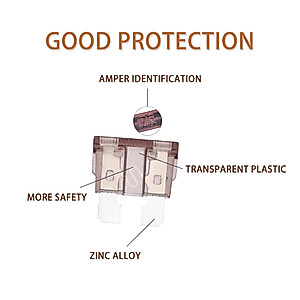 ASDL 203pcs Car Accessories Blade Fuses Assortment Kit, Standard & Mini Automotive Fuses 5A/7.5A/10A/15A/20A/25A/30AMP for Truck Travel Trailers Auto Camper RV ATV Boat Marine RV SUV Trike