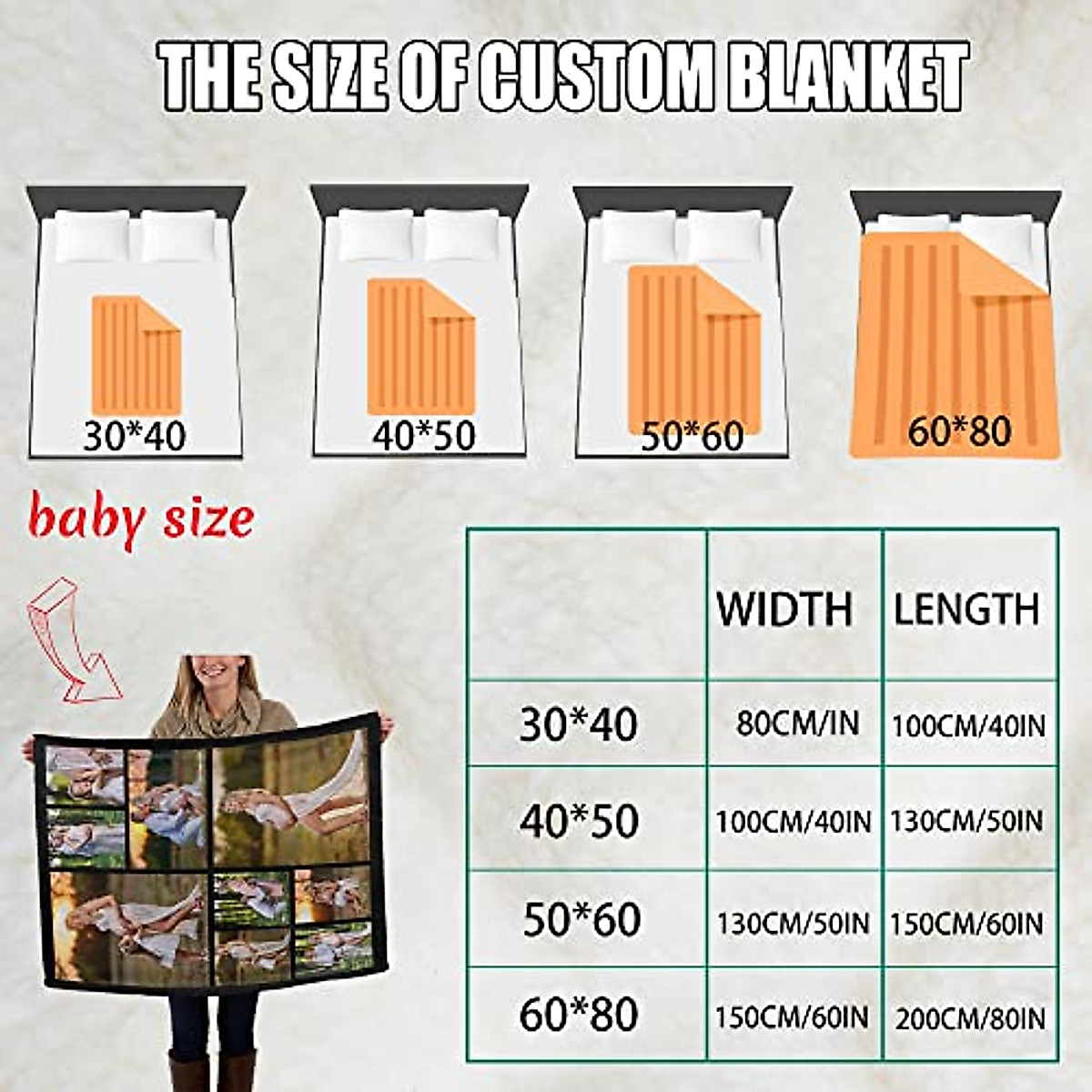 DIYKST Personalized Fleece Throw Pictures Blanket for Family Friends Pets Custom Blankets with 1-9 Photo Collages for Mother's Father's Day Christmas Birthday as Souvenirs and Unique Gifts(30*40 in)