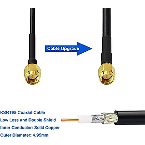 Bingfu Cellular 4g LTE SMA Antenna - with TS9 Splitter Cable - Compatible with Verizon AT&T T-Mobile Sprint 4G LTE Mobile Hotspot MiFi Router Cellular Mobile Broadband Modem USB Modem Dongle Adapter