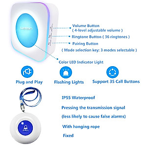 liotoin Wireless Caregiver Pager Call Button Nurse Alert System Call Bell for Home/Elderly/Patients/Disabled 4 Transmitters 4 Plugin Receivers (with Color Light Flashing Reminder)
