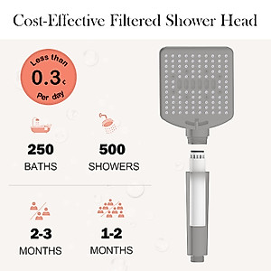 Homlord Filtered Shower Head with Handheld Matte Black - High Pressure 6 Modes, 120 Anti-clog Nozzles, Detachable Showerhead with Hard Water Filters, Extra Long 6ft Hose, Power Wash Mode for Bathroom
