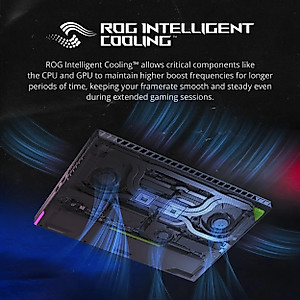 asus ASUS ROG Strix G16 16'' WUXGA 165Hz Gaming Laptop, Intel Core i7-13650HX, NVIDIA GeForce RTX 4060, 32GB DDR5 RAM, 2TB SSD, 4-Zone RGB Backlit Keyboard, Win 11 Pro, Gray, 32GB Hotface USB Card