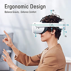 2023 Upgraded Head Strap for Oculus Quest 2, Elite Strap Replacement with Both TPU Silicone Pad & PU Sponge Pad, Comfort Head Strap Accessories Ensures Relaxed Video Games