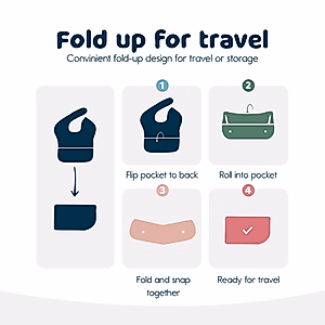 Tiny Twinkle Mess-Proof Baby Bib - Waterproof Bib for Baby Boy or Girl - Machine Washable - Adjustable Closure - PVC, BPA, & Phthalate Free - Great for Travel - Baby Food Bibs (3 Pack, Slate, Olive)