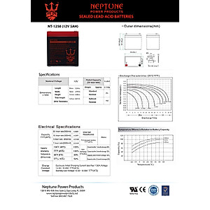 Neptune Replacement Razor Crazy Cart DXL 12v 5ah Battery - 2 Pack