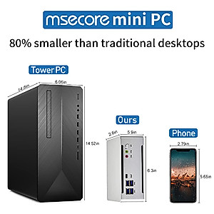 msecore Mini PC with Core i9-9880H 8 Cores Upto 4.8GHz, 32GB DDR4 RAM, 1T NVME SSD Desktop Computer, 4K@60Hz, HDMI, DP, Dual Monitor Capable, Wi-Fi 6, Bluetooth 5.1, Windows 11 Pro