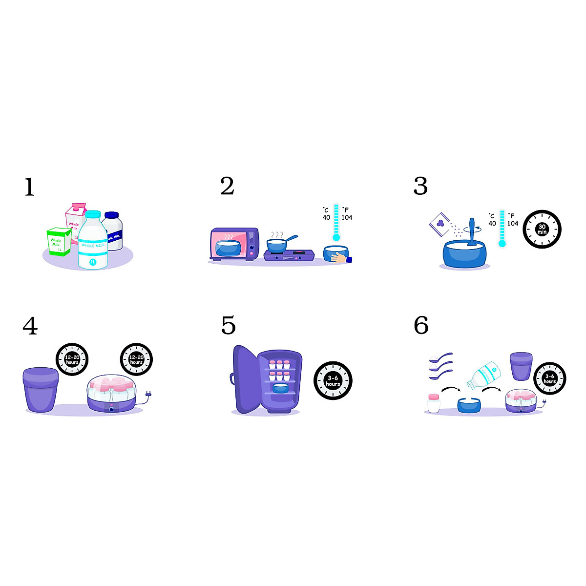 Yogurt Starter Cultures - Pack of 3 Freeze-dried Culture Sachets for Acidophilus Yogurt