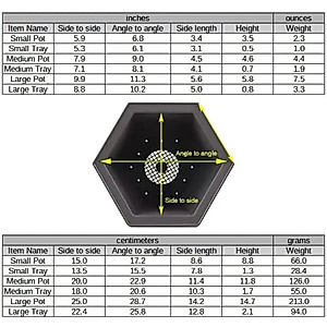 MONDWARE Three Training Plastic Hexagonal Bonsai Pot and Trays + Plastic Shovel and 12 T-Shaped Markers