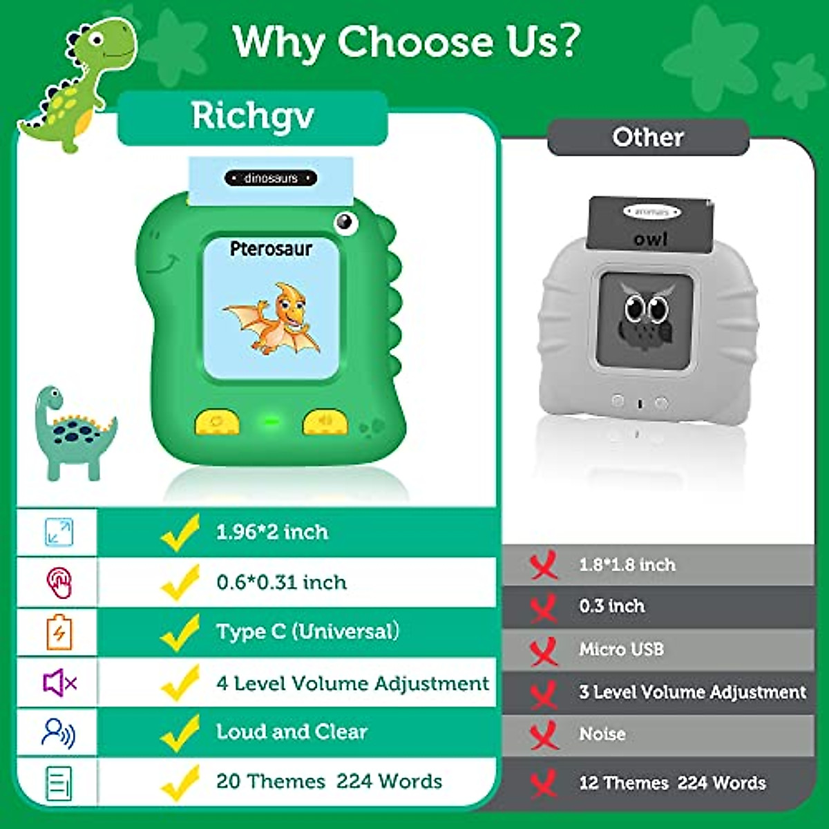 Toddler Toys for 2 3 4 5 Year Old Boys Girls, Richgv Pocket Speech Flash Cards Dinosaur Toys 2 Year Old Boy Girl Birthday Gifts Preschool Speech Development Toys Autism Sensory Toys Travel Essentials