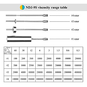 NDJ-9S Rotary Viscometer 15-100,000 mpa.s Digital Viscosity Meter Tester with Temp Probe Digital Display Viscometer 100-240v