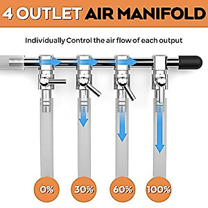 INCLY 7W Aquarium Air Pump 245 Gallon with 4 Adjustable Filter Outlet, Commercial & Quiet Water Hydroponics Oxygen Bubbler for Fish Tank Pond Air Stone