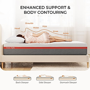 Sweetnight King Mattress, 12 Inch Gel Memory Foam Mattress for Staying Cool & Pressure Relief, Flippable Mattress Fit for Different Firmness Preference, Clarity, Gray