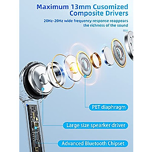 Earbuds Wireless, Noise Cancelling ENC Clear Call Ear Buds with 4 Mic,Bluetooth Headphones 4 Dynamic Drivers,Waterproof Earphones, Immersive Sound Premium Stereo Headset for iPhone Android(Blue)