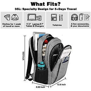 TOTWO Travel Laptop Backpack, 17 Inch Laptop Backpack, Durable Large TSA Approved Backpack with Laptop Compartment, Business Computer Backpack with USB Port College Backpack Gifts for Women Men, Grey