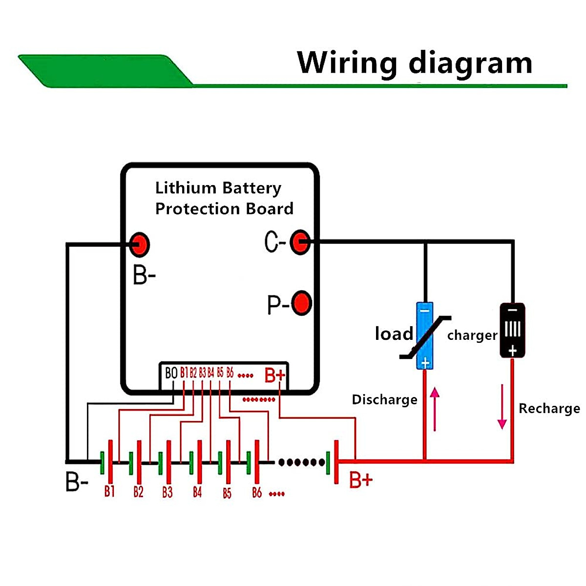 14S 50V 30A Lithium Battery Board, PCB Board with Balance Charging for Fast and Charging