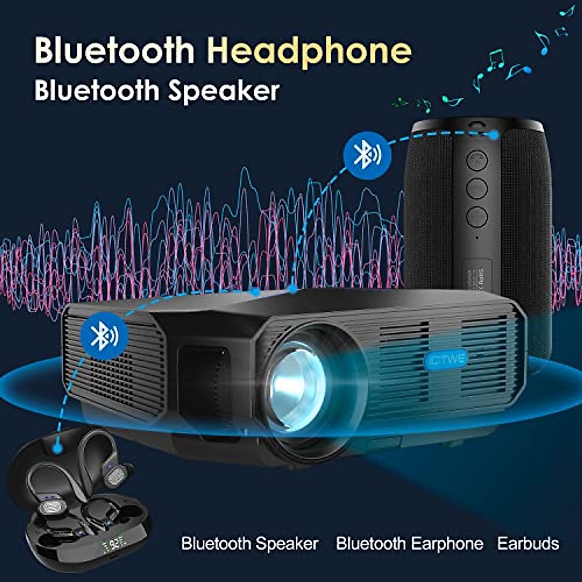 Native 1080p HD Projector, WiFi Bluetooth Projector, 5G WiFi Projector Portable Home Theater Video Projector Compatible w/ HDMI, VGA, USB, iOS&Android Smartphone