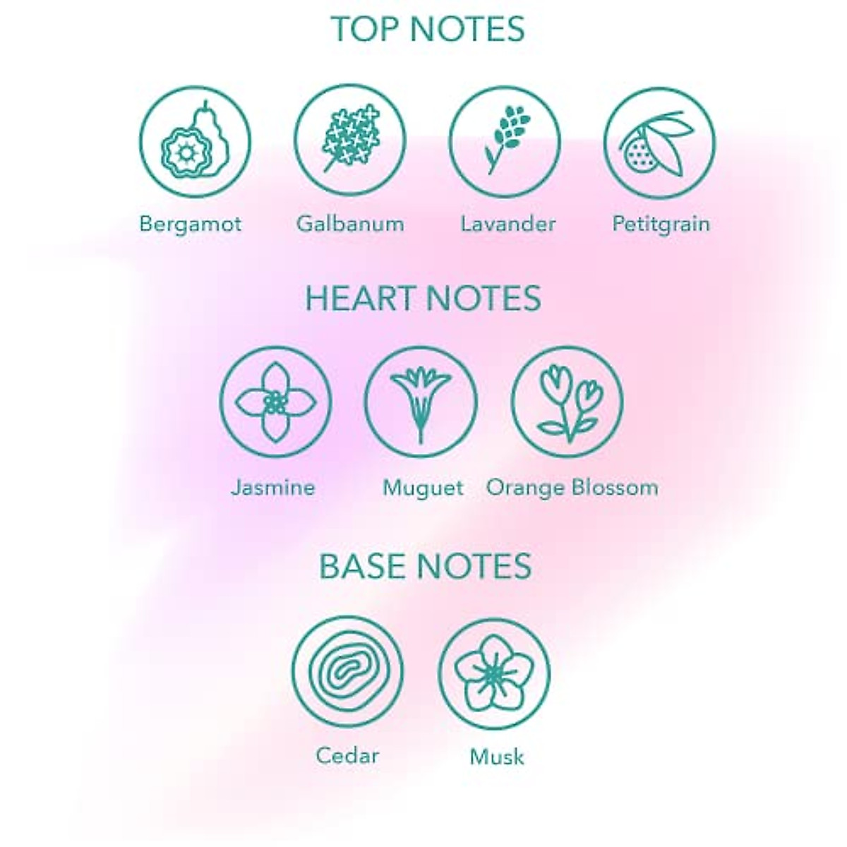 Boiess Colognes Lavanda For Moms, Babies & Kids | Natural Eau de Cologne | Clean & Fresh Scent | Children Fragrance For Soft & Sensitive Skin | Easy Use & Gentle on Baby | Size: 8.5 FL Oz