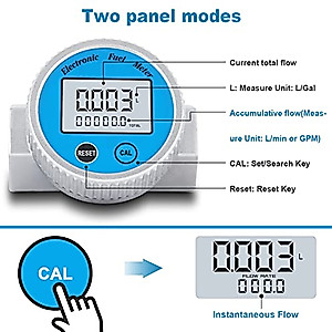 Epidioxi Turbine Flow Meter Waterproof Digital Fuel Flowmeter 2.37-26.41GPM for Water Diesel Fuel Methanol Kerosene Oil (1"NPT)