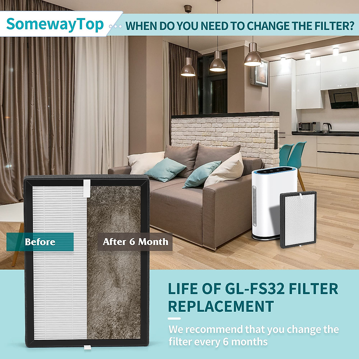 GL-FS32 Replacement Filter Compatible with Mooka Air Replacement Filter and AZEUS/KOIOS Air Purifiers 3-IN-1 Air Cleaner for Home FS32 True HEPA, Pre-filter and Activated Carbon, 2 Packs