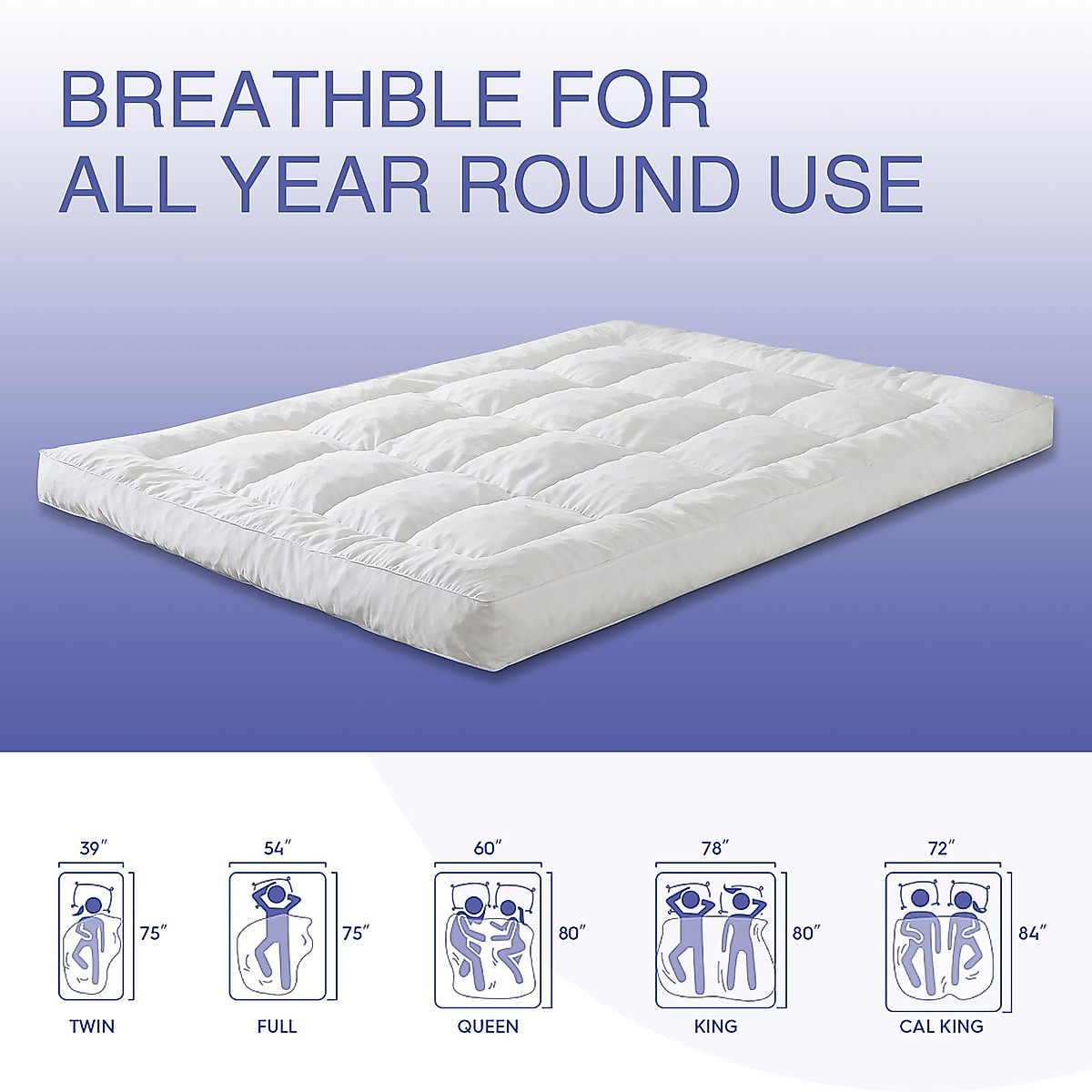 WhatsBedding 3 Inch Memory Foam Mattress Topper California King Size, Breathable Fluffy Shredded Memory Foam Filled Pillow Top, 4 Anchor Elastic Bands, 84x72x3 Inch