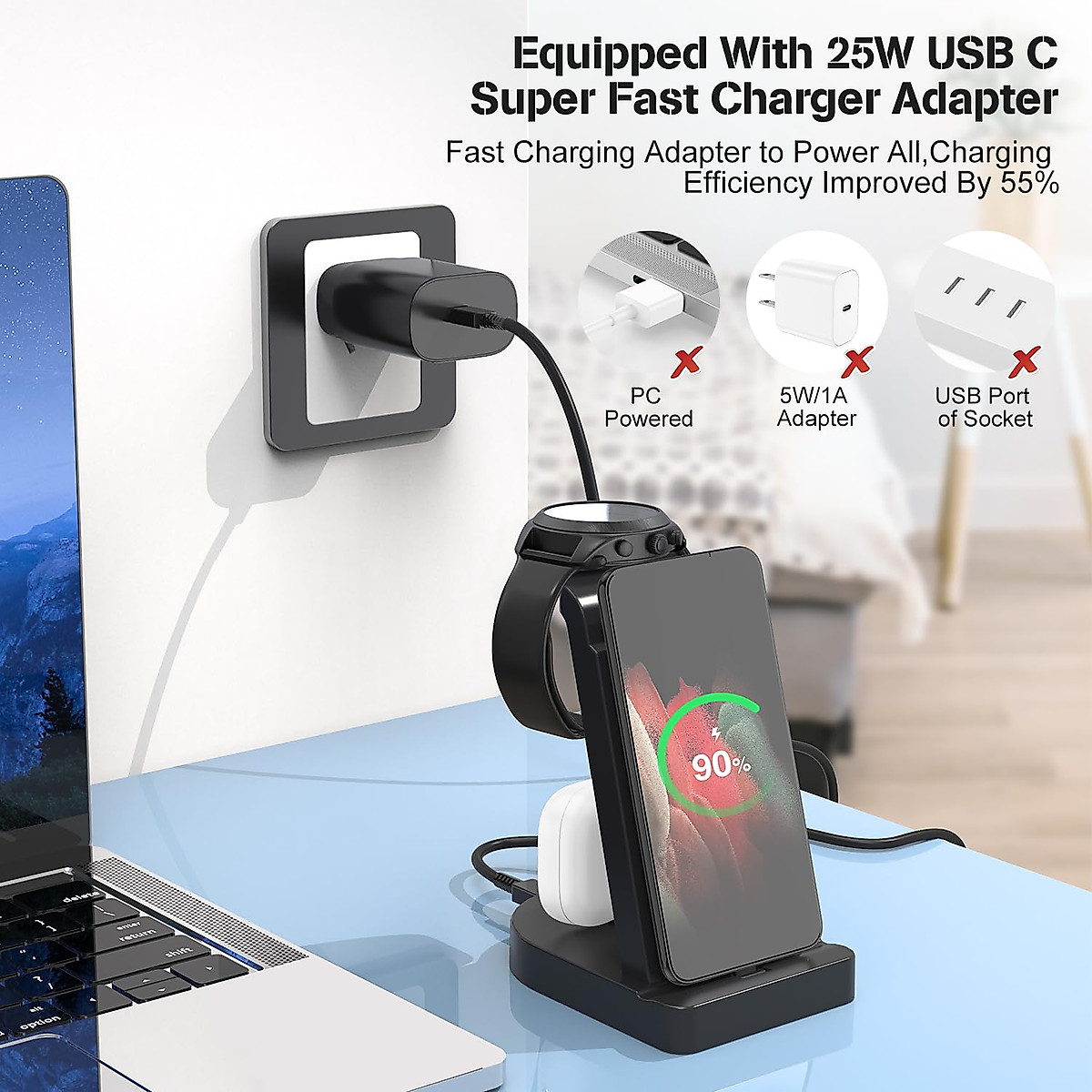 Charging Station for Multiple Devices, 3-in-1 Charger Station＆25W Adapter Block for iPhone 15 Pro/15 Pro Max, Samsung S23/S22/S21/Z Fold 4, Galaxy Buds, Wireless Charger for Galaxy Watch 6/5/5 Pro/4/3