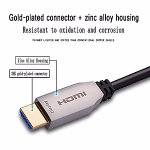 NIUBB Fiber HDMI Cable 150ft 4K@60Hz,Fiber Optical HDMI 2.0b Cable Supports 18.2Gbps, HDR10,ARC,HDCP2.2,3D,Subsampling 4:4:4/4:2:2/4:2:0 Slim and Flexible