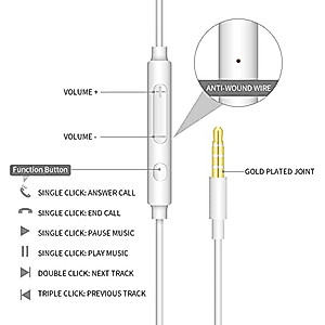 2 Pack Wired Earbuds with Microphone, In Ear Earphones HiFi Stereo, Powerful Bass, 3.5mm Headphone Plug for iPhone, iPad, Samsung, Android, MP3, Laptop, Computer, Tablet, Most 3.5mm Jack Audio Devices