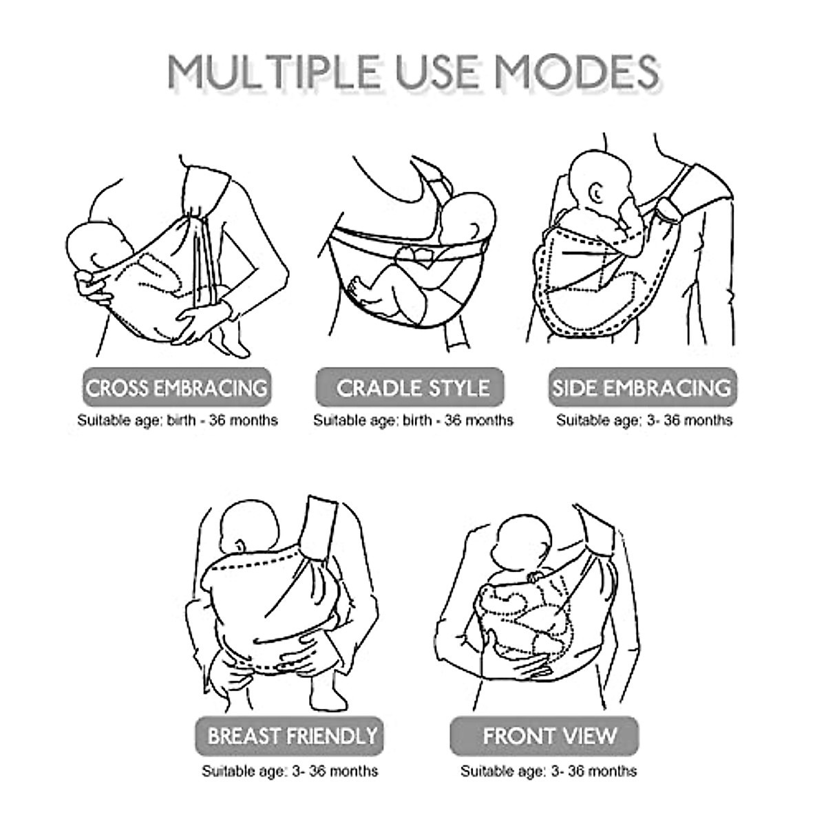 Baby Carrier,Adjustable Babies Holder Carrier,Baby Half Wrap Hip Carrier,One Shoulder Save Energy,Lightweight Breathable Mesh Natural Cotton Fabric,Suitable for Newborns Weighing 45 lbs