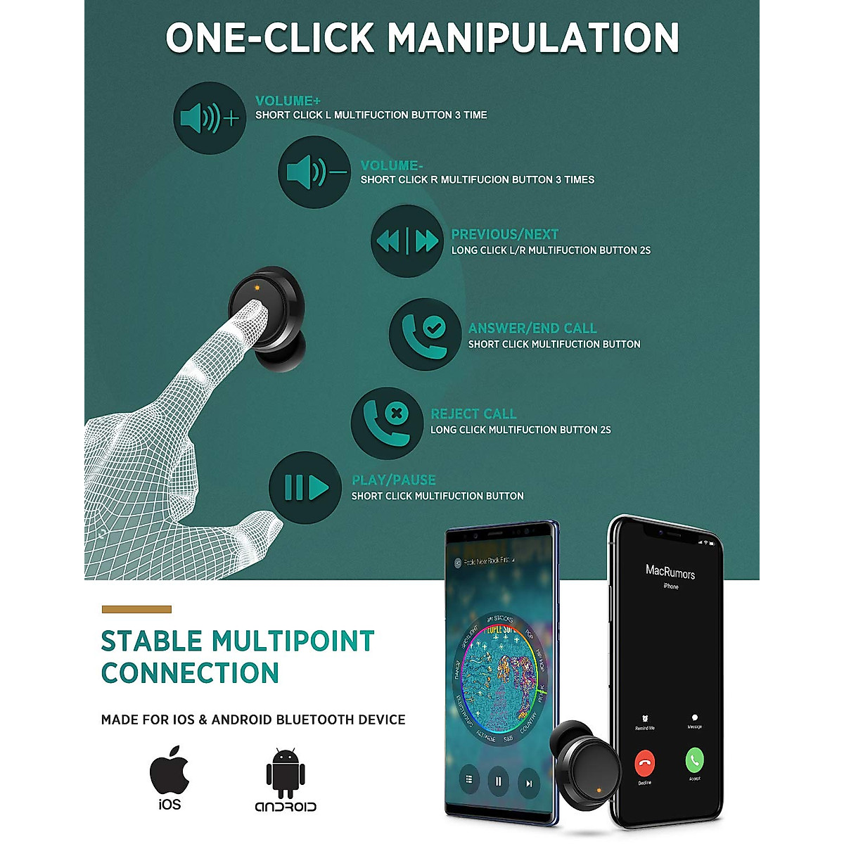 LASUNEY Bluetooth 5.0 True Wireless Earbuds with Charging Case, 60H Cyclic Playtime Waterproof Stereo Headphones with mic, in-Ear Earphones Headset for Sport