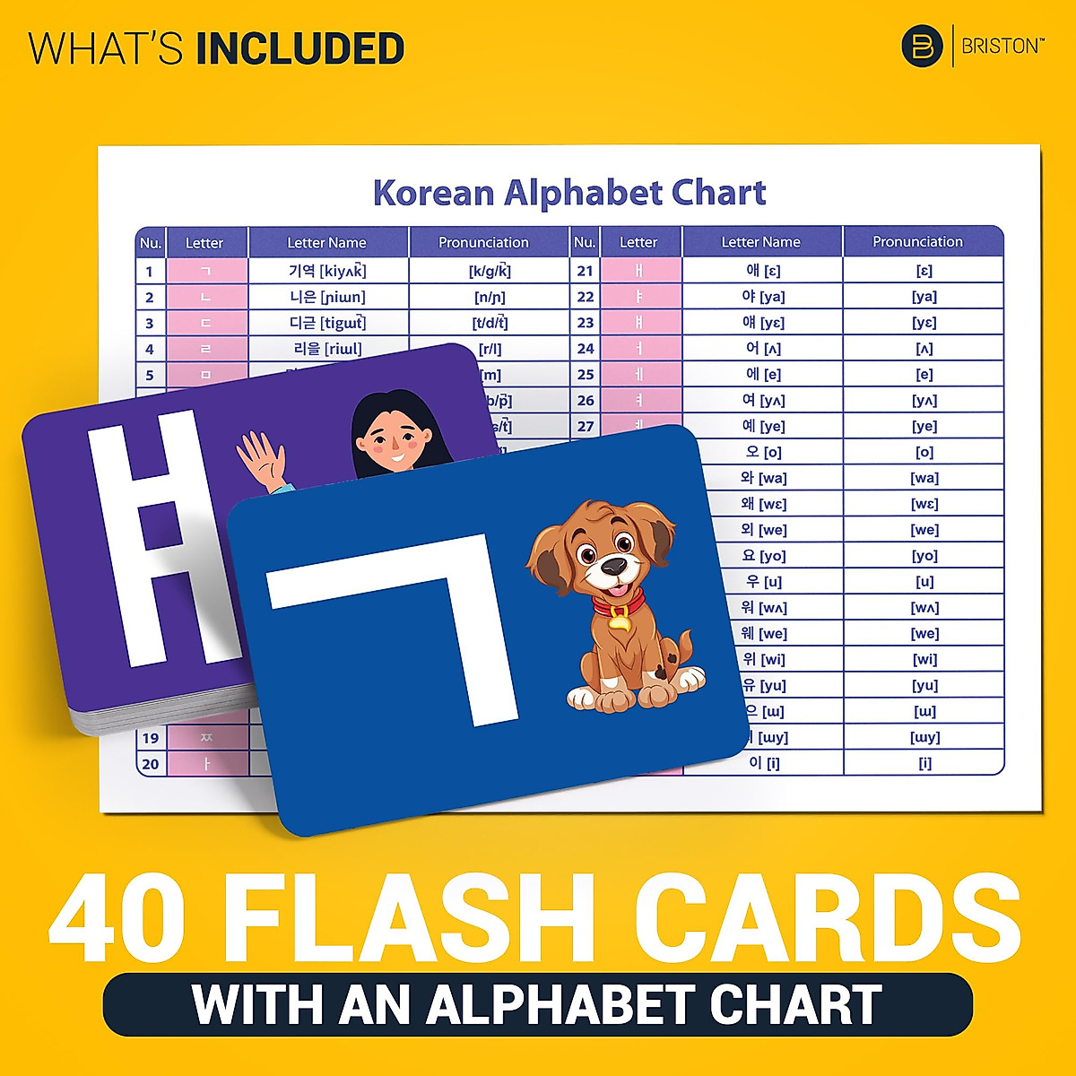 41 Korean Alphabet Hangul Flash Cards – Educational Language Learning Resource with Pictures for Memory & Sight Words - Fun Game Play - Grade School, Classroom, or Homeschool Supplies – Briston Brand