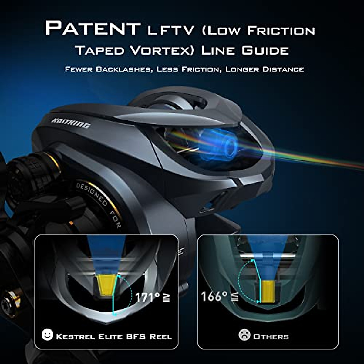 KastKing Kestrel Elite Baitcasting Reels, Gear Ratio 8.4:1, Left Handed Fishing Reel