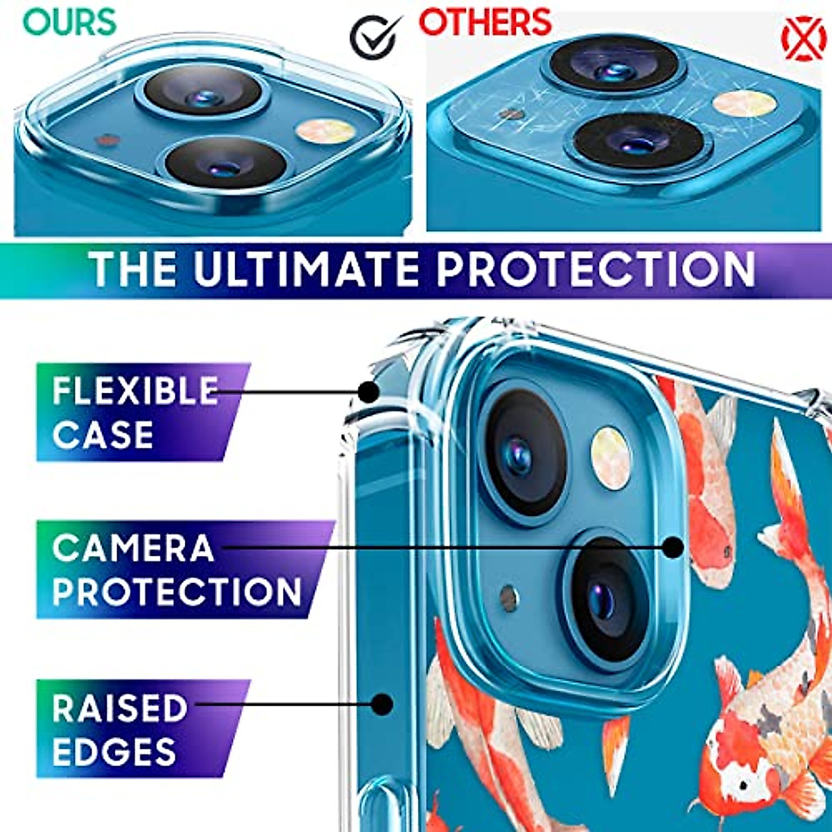 CaseYard Clear Soft & Flexible TPU Case for iPhone-13-Mini Ultra Low Profile Slim Fit Thin Shockproof Transparent Protective Cover Drop Protective Case Koi Fish Pond