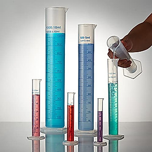 Plastic Graduated Cylinder Set - Education Equipment for Industrial and Academic Labs - Polypropylene Plastic - Science Research, Chemistry Classroom Supplies (250mL, 4-Pack)