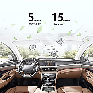 Portable Air Purifier, Car Air Purifier Ionizer with Negative Ions for Smokers Quiet Ionic Air Cleaner for Car Small Room Solar panels and USB Dual Charging