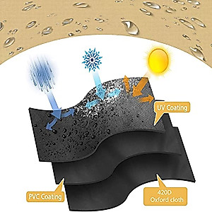 27x27x47 in Garden Furniture Cover, Cube Table Cover, 420D Heavy Duty Oxford Fabric, Patio Set Cover Rattan Furniture Cover, for Cube Set,Patio,Outdoor (Beige 68x68x120cm)