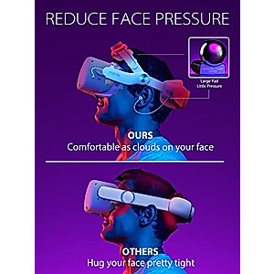 DESTEK QH1 Face Pressure-Free Head Strap, Compatible with Meta/Oculus Quest 2 | Includes Retractable Headphones, VR Accessories for Comfort Play