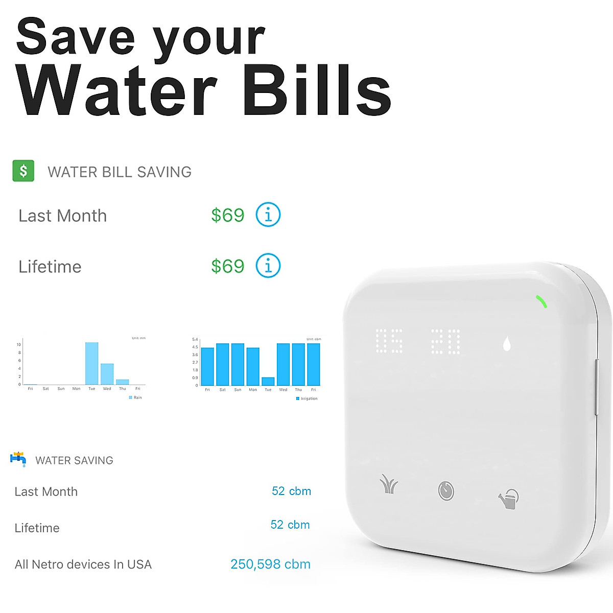 Netro Spark Smart Sprinkler Controller, WiFi, Weather Aware, Remote Access, Compatible with Alexa (16 Zone)