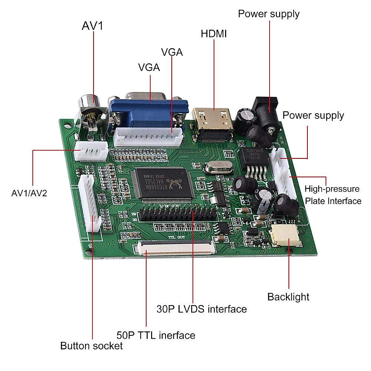 7 Inch Display Screen,HDMI 1024×600 USB isplay Screen + HDMI+VGA+2AV Driver Board Replacement for