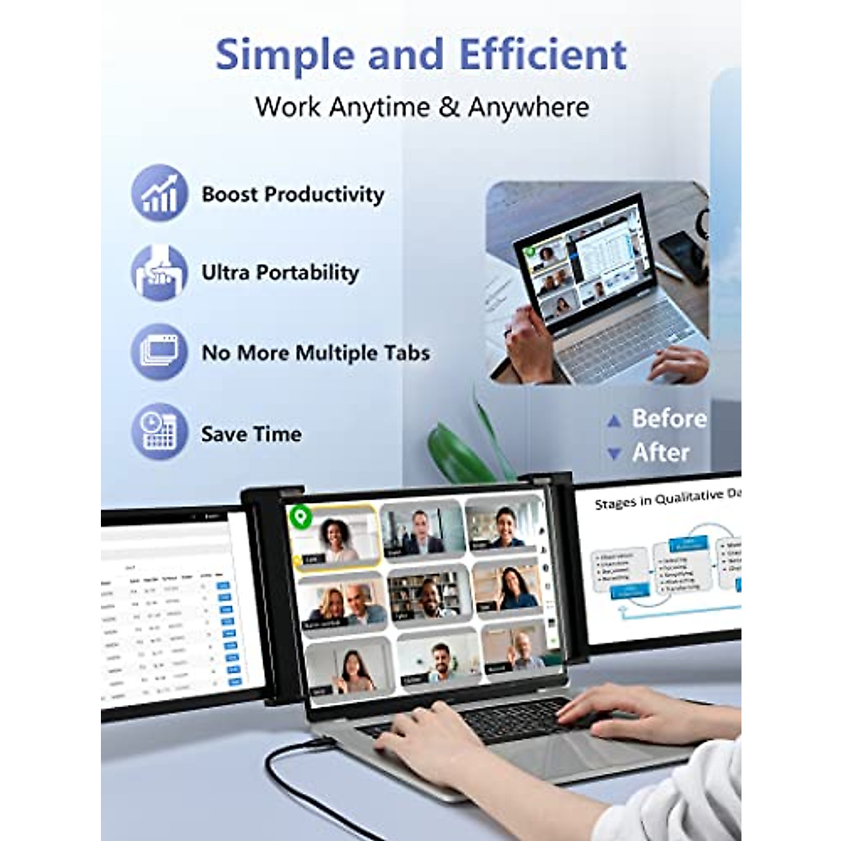 FOPO 13.3” Triple Laptop Screen Extender, FHD 1080P IPS Laptop Monitor Extender for 14”-17.3” Laptop, HDMI/USB-C Plug and Play Portable Monitor for Laptop -S16 Black