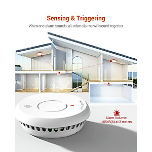 Jemay Wireless Interconnected Smoke Detectors, Fire Alarm with 820 ft Transmission Range, Smoke Alarm 10 Year Lithium Battery Operated, Fire Detector with Silence/Low Battery Signal,8 Pack