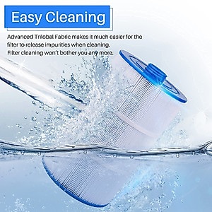 POOLPURE Replacement Pool Filter for Sundance 850 780 Series, Sundance 6540-501, 6540-502 Set, Filbur FC-2810, FC-2812 Set, PLFC-8380 Filter Also Compatible PSD85-2002, Hot Tub Filter Cartridge