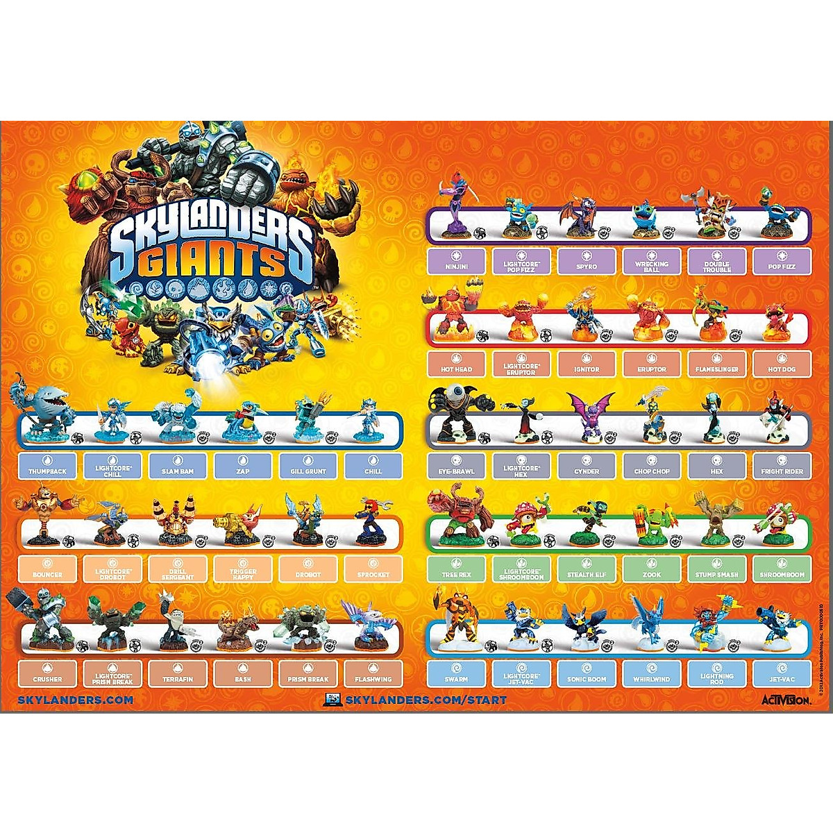 Activision Skylanders Giants Triple Pack #8