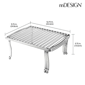 mDesign Expandable Wire Metal Kitchen Cabinet Shelf Rack - Adjustable Pantry, Countertop, Cupboard Shelf Organizer - Dish and Plate Storage Space-Saver, Hyde Collection, 2 Pack/4 Pieces, Silver