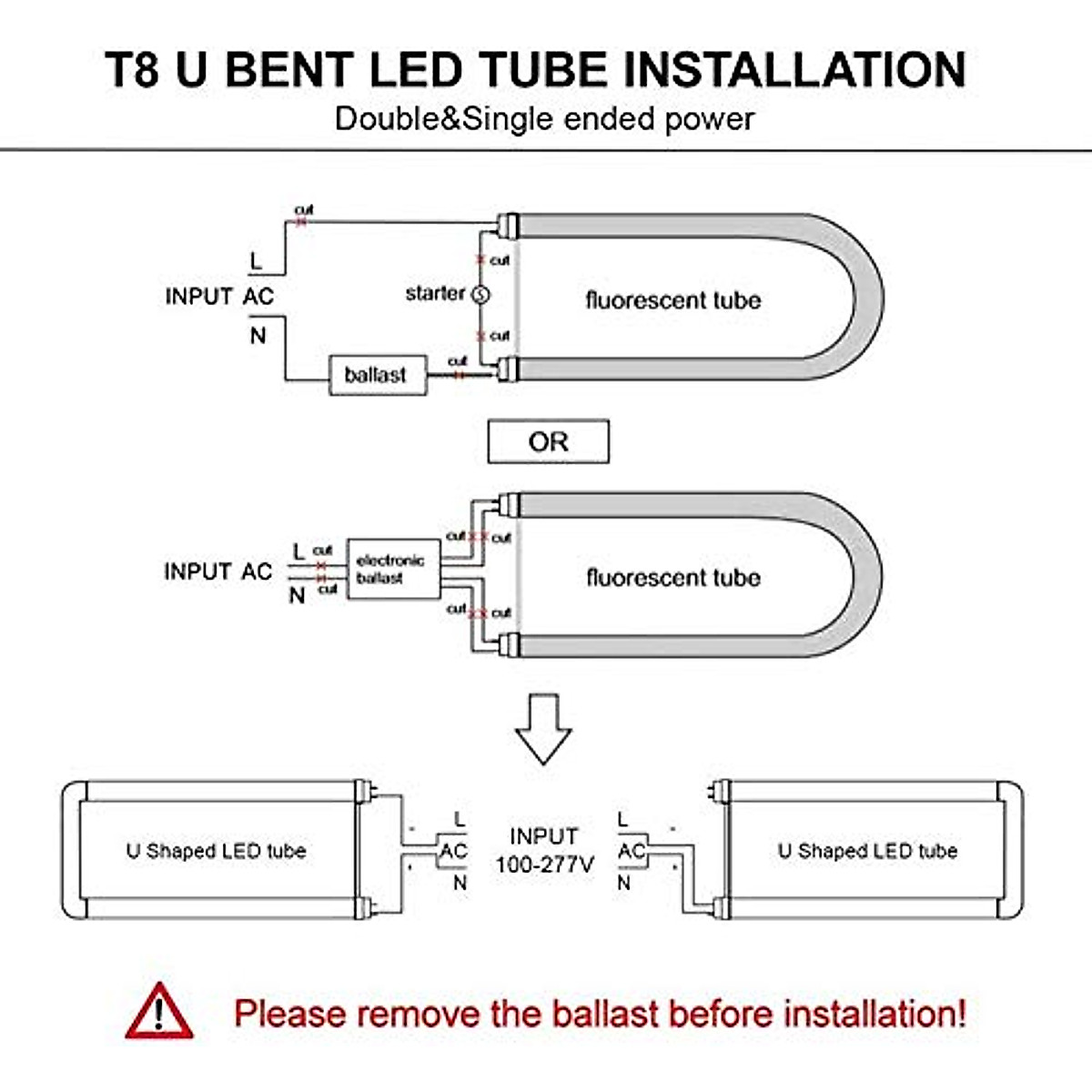 MKUJOO 4 Pack T8 U Bend LED Tube Light,LED U Shaped Bulbs,Shop Light,Office Light 2x2FT 24W(50W Equivalent),6000K Daylight White,G13 Base Dual-End Powered,Ballast Bypass,LED Bulb Clear Cover 100-277V