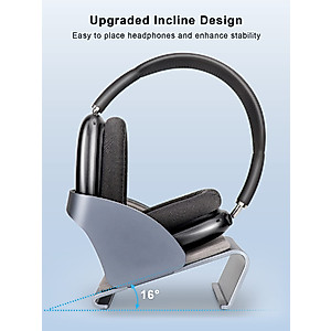 SUPERONE Headphone Stand Designed for AirPods Max, Headset Holder with Hibernating Base [Auto-Sleep Mode] AirPods Max Stand Aluminum Alloy, Grey