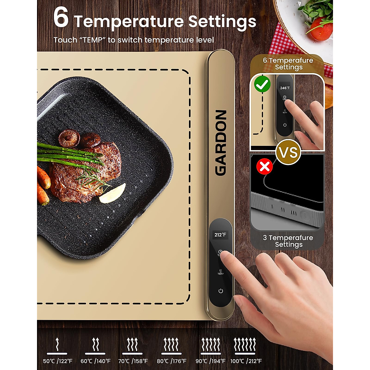 Gardon Food Warming Mat Rollable Electric Warming Tray,Upgrade High-tech Graphene Heating Film Warming Mat for Food,Countertop Heating Pad for Food Buffet, Christmas Gift for Women, Wife or Grandma