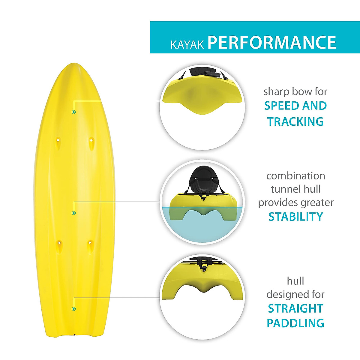 Lifetime Sit On Top Kayak, Volt 85, Yellow